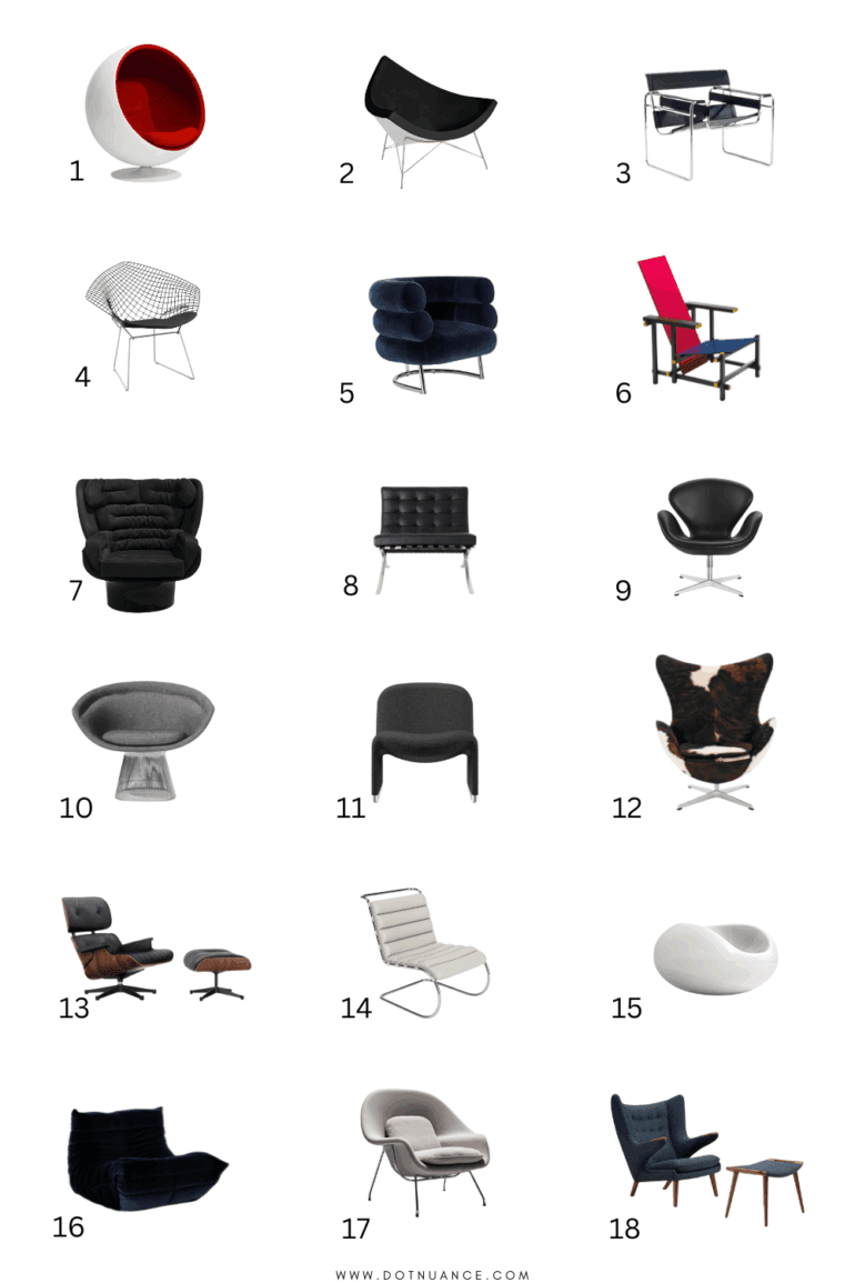 Iconic lounge chairs that shaped modern design - Dotnuance