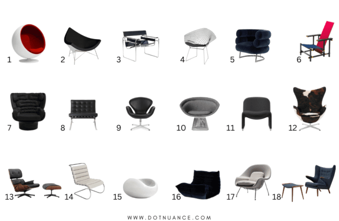 Iconic lounge chairs that shaped modern design - Dotnuance