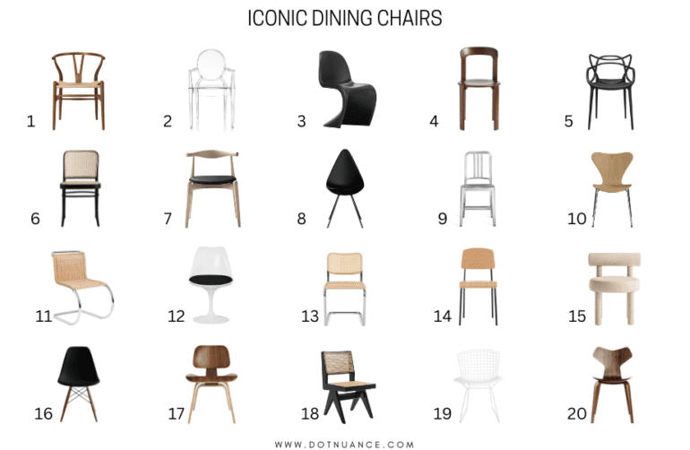 ICONIC DINING CHAIRS - Dotnuance